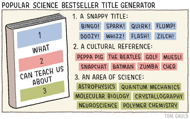 Popular Science Bestseller Title Generator – The Casual Optimist